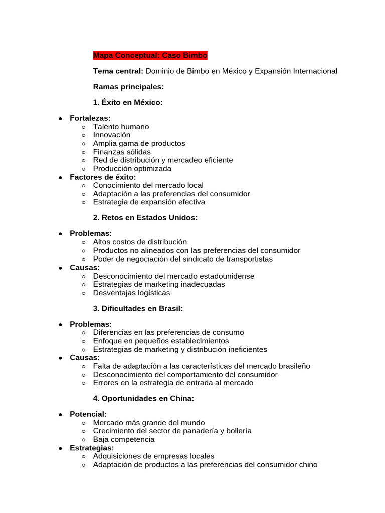 Mapa Conceptual e Infografia - Caso Bimbo | PDF