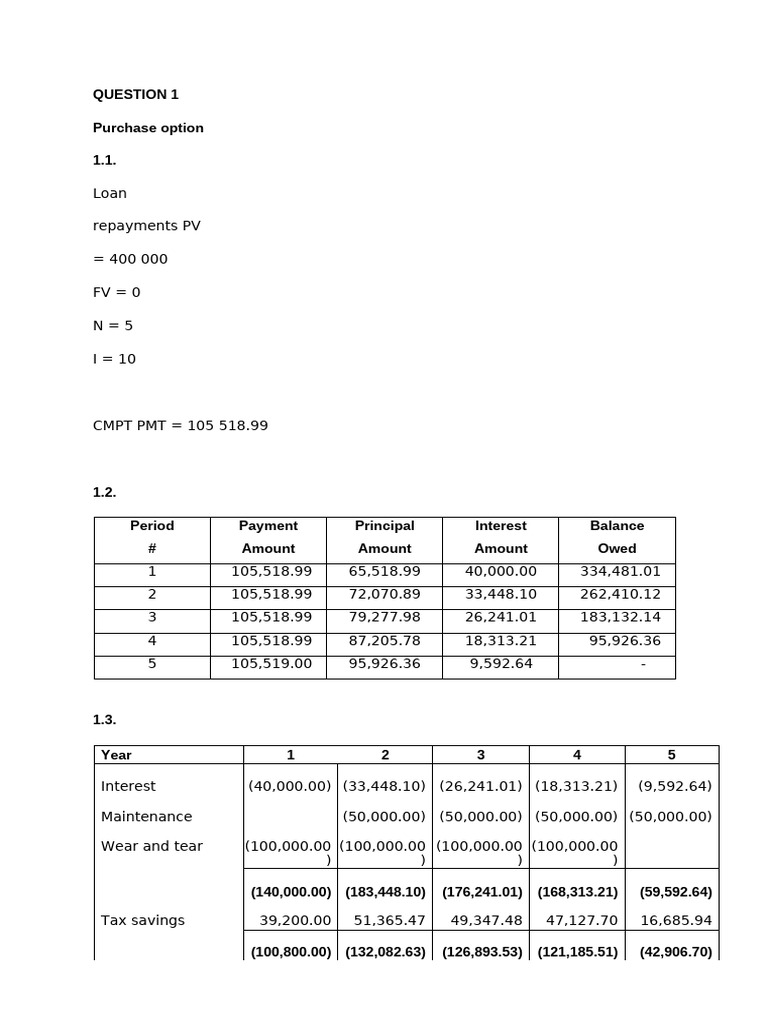 FIN3701 Assignment 2 | PDF