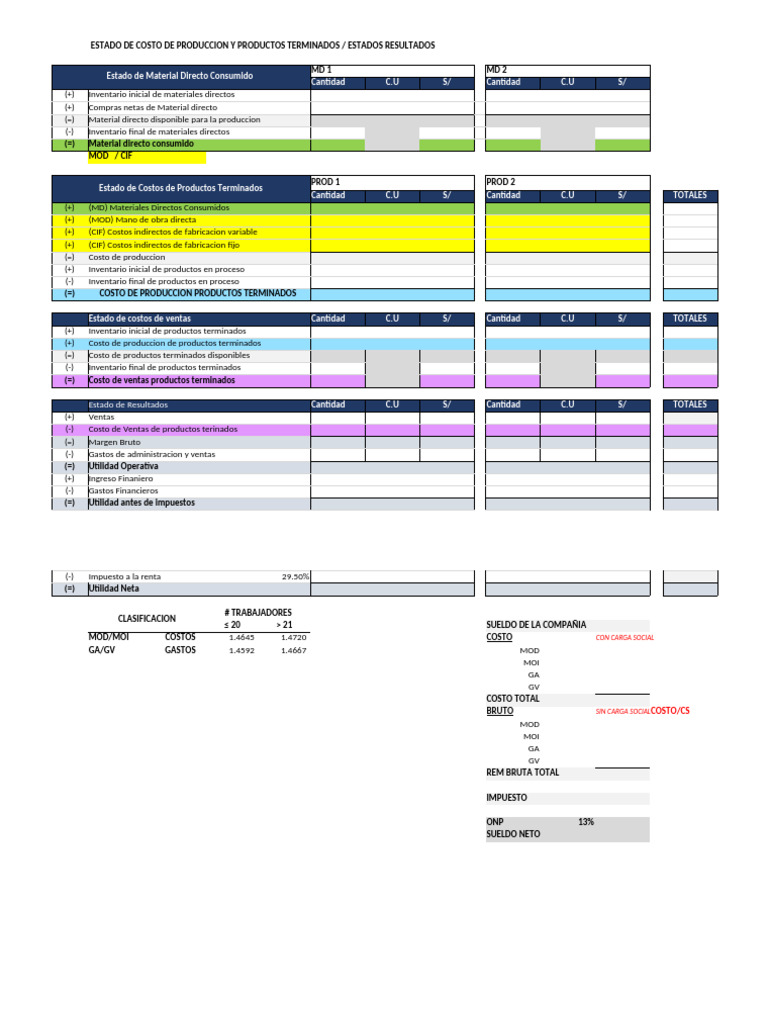 Sem 4 Int. Cont. Gerencial Formatos PC1 para Imprimir | PDF