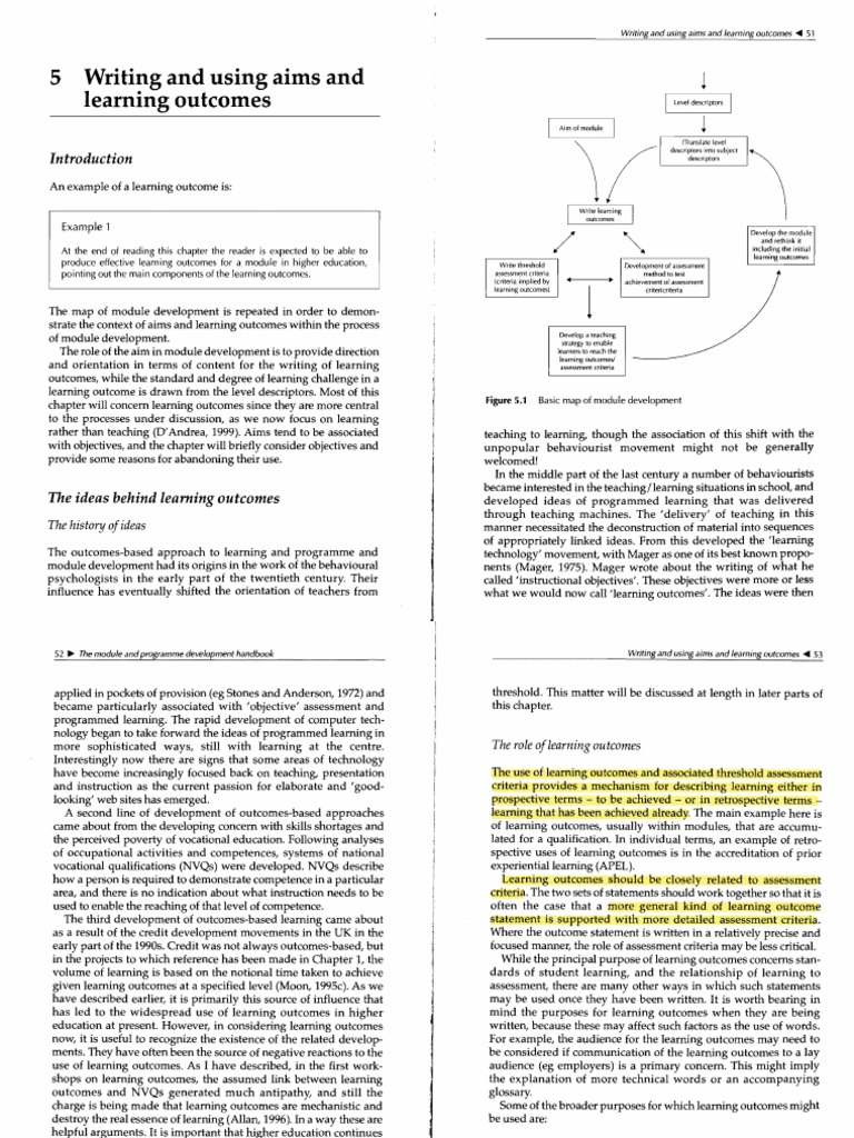 Jenny Moon Chapter 5 Writing and Using Aims and Learning Outcomes | PDF ...