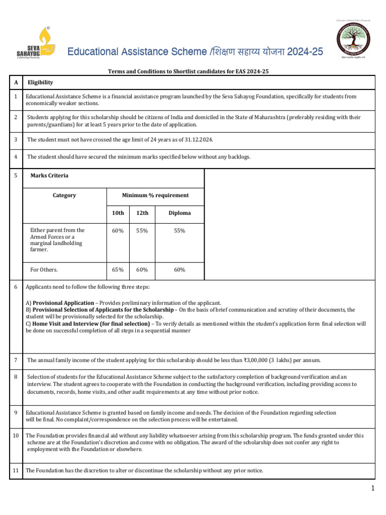 T&C Eas 2024-25-2 Revised | PDF