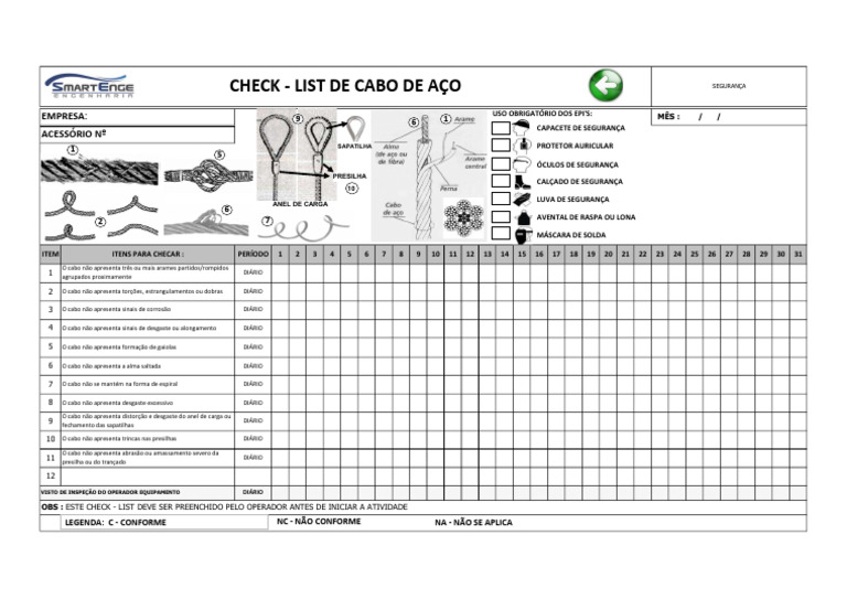 Check List Cabos de Aço | PDF