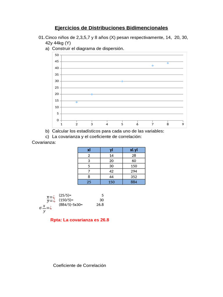 Ejercicios de Distribuciones Bidimencionales | PDF
