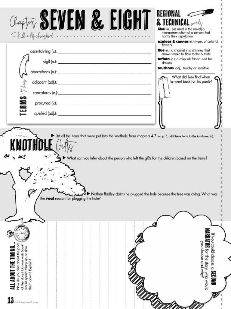 TKAM CH 7-8 PDF Notes | PDF