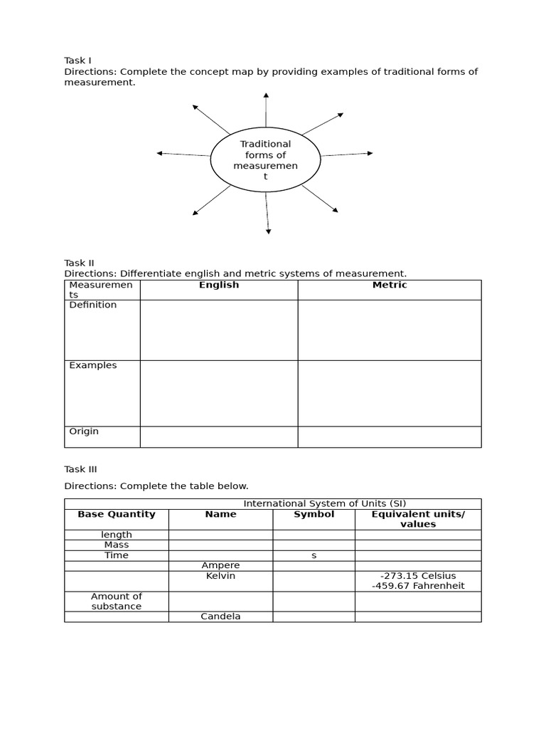 Modular Task Measurements | PDF