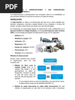 Porcentajes IGSS - INTECAP.ILTRA | PDF | Pensión | Guatemala