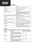 Comprehensive Guide to PCG Commands | PDF