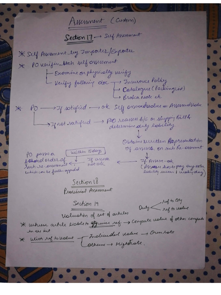 Customs Assessment Capsule Notes | PDF