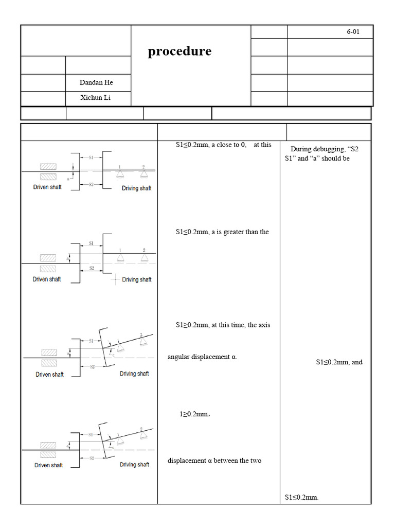 Coupling Alignment Procedure | PDF