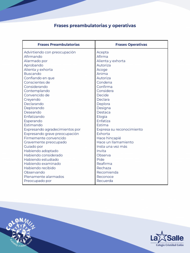 Frases Preambulatorias y Operativas | PDF
