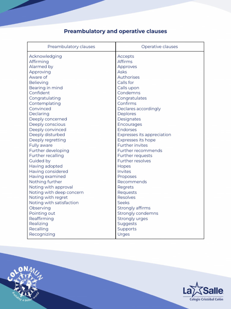 Pre-Ambulatory and Operative Clauses | PDF