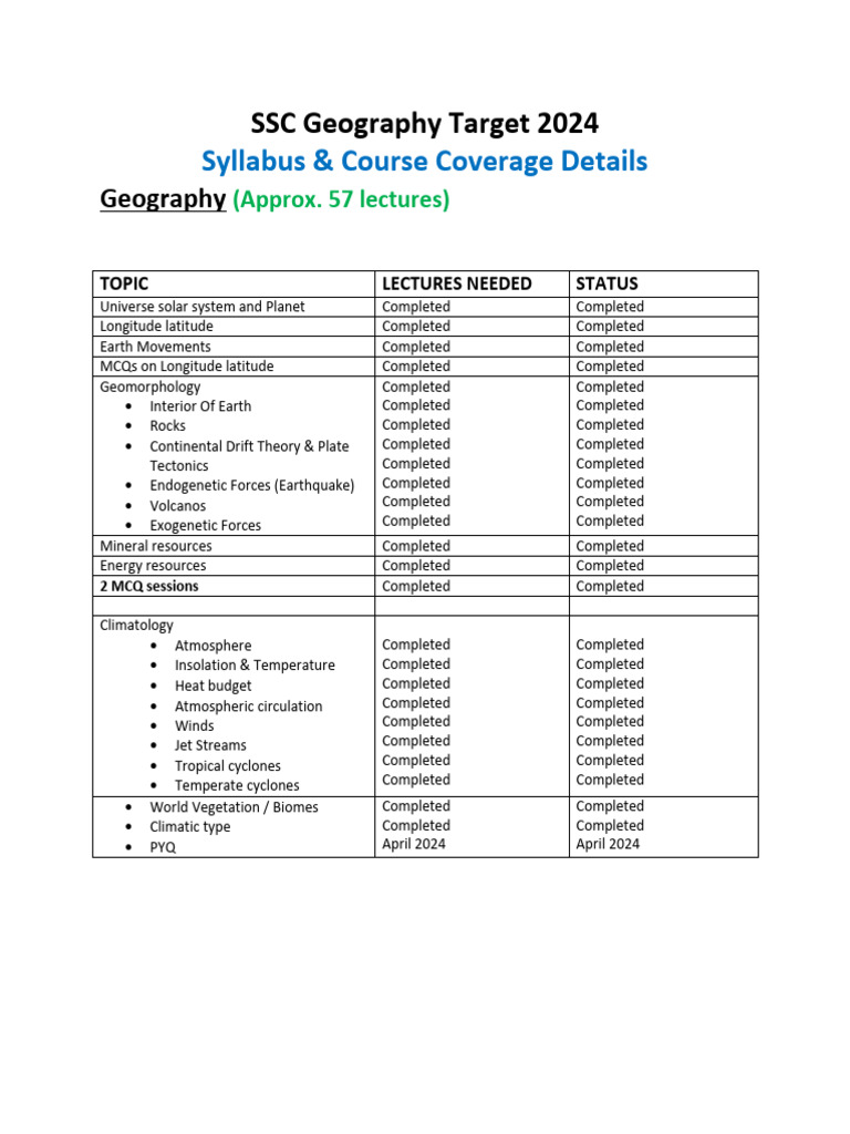 SSC Geo Schedule - Target 2024 - 34428825 - 2024 - 09 - 24 - 01 - 18 ...