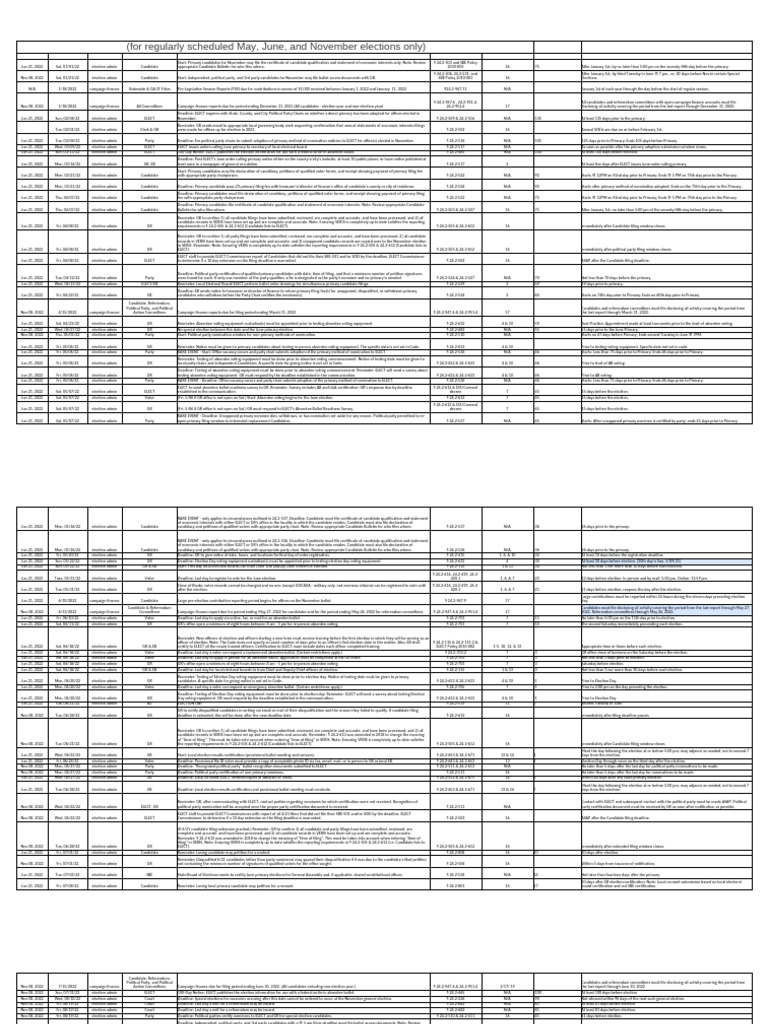 2022 Deadlines Calendar | PDF