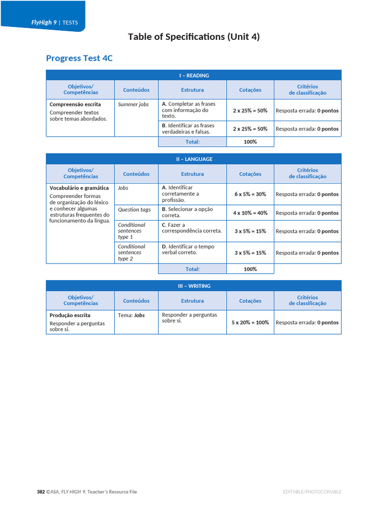 Progress Test 4C | PDF