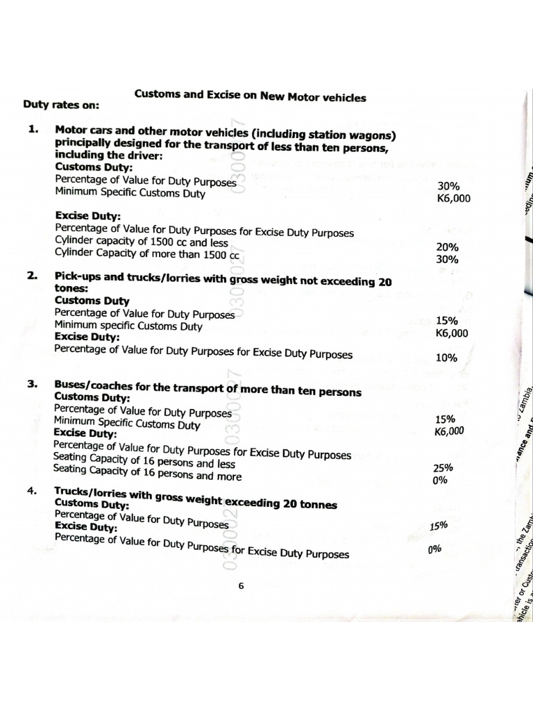 Duty Rates | PDF