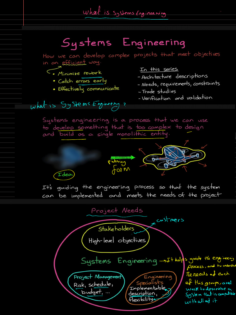 Systems Engineering | PDF