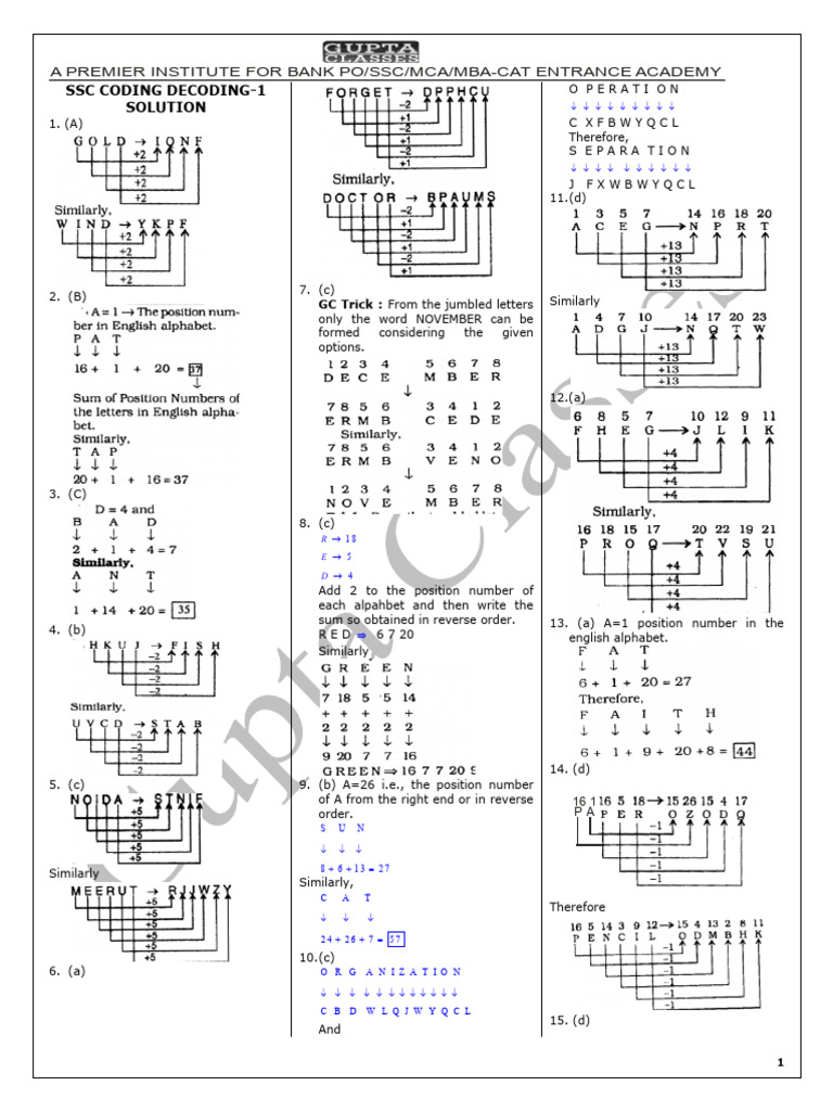 Coding Decoding Solution | PDF