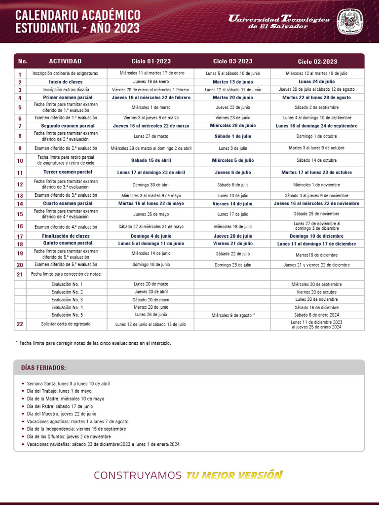 Utec - Calendario - Académico 02 2023 | PDF
