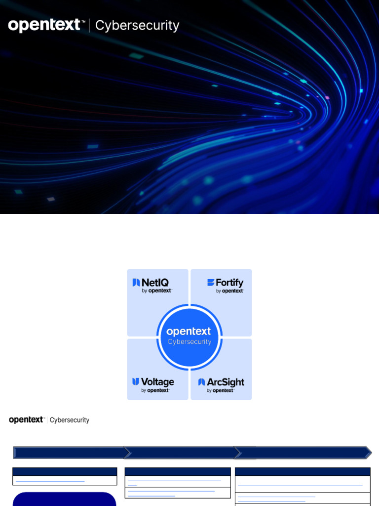 partner-learning-paths-security-guide | PDF