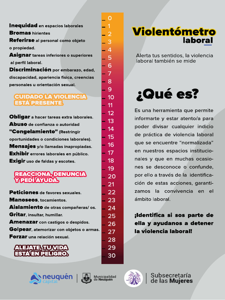 Violentometro Laboral | PDF
