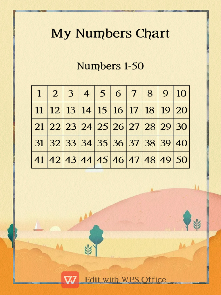 Numbers Chart for kindergarten | PDF