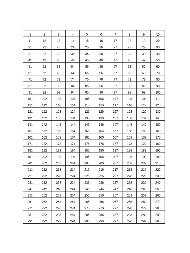 1 300 | PDF