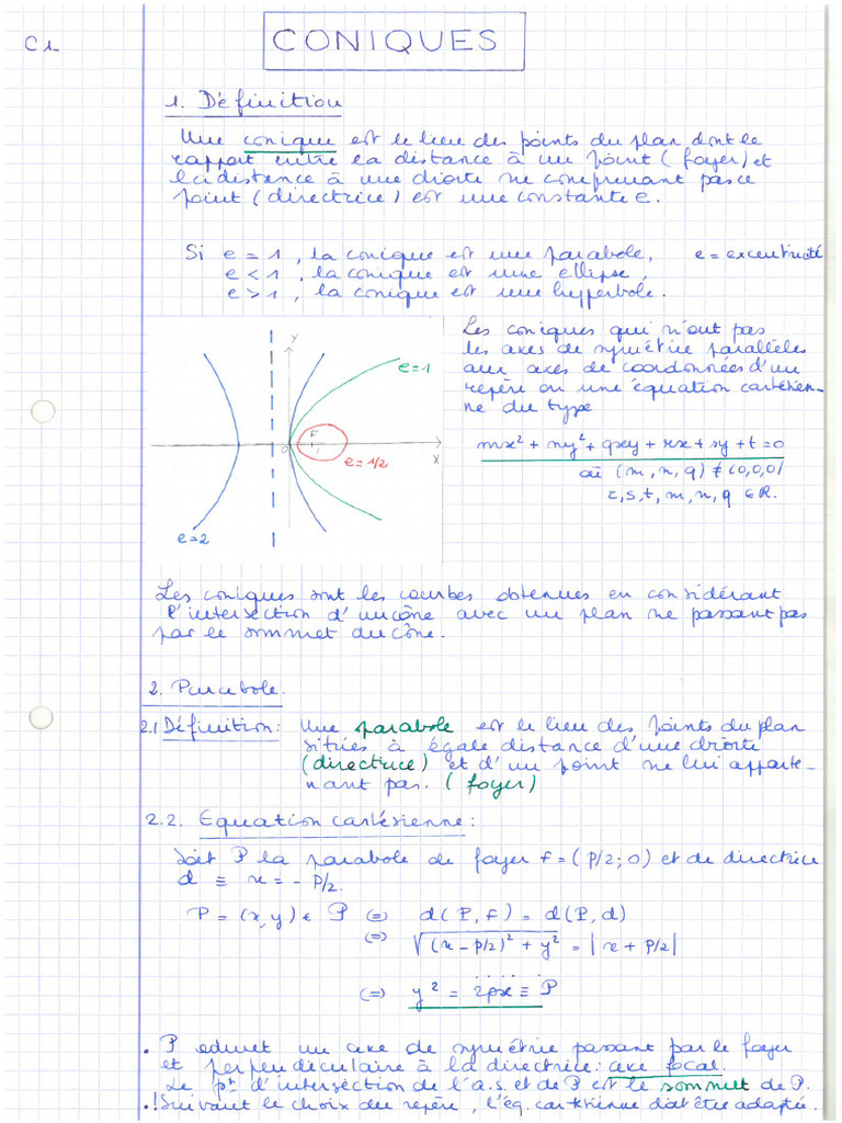 Coniques Theorie | PDF