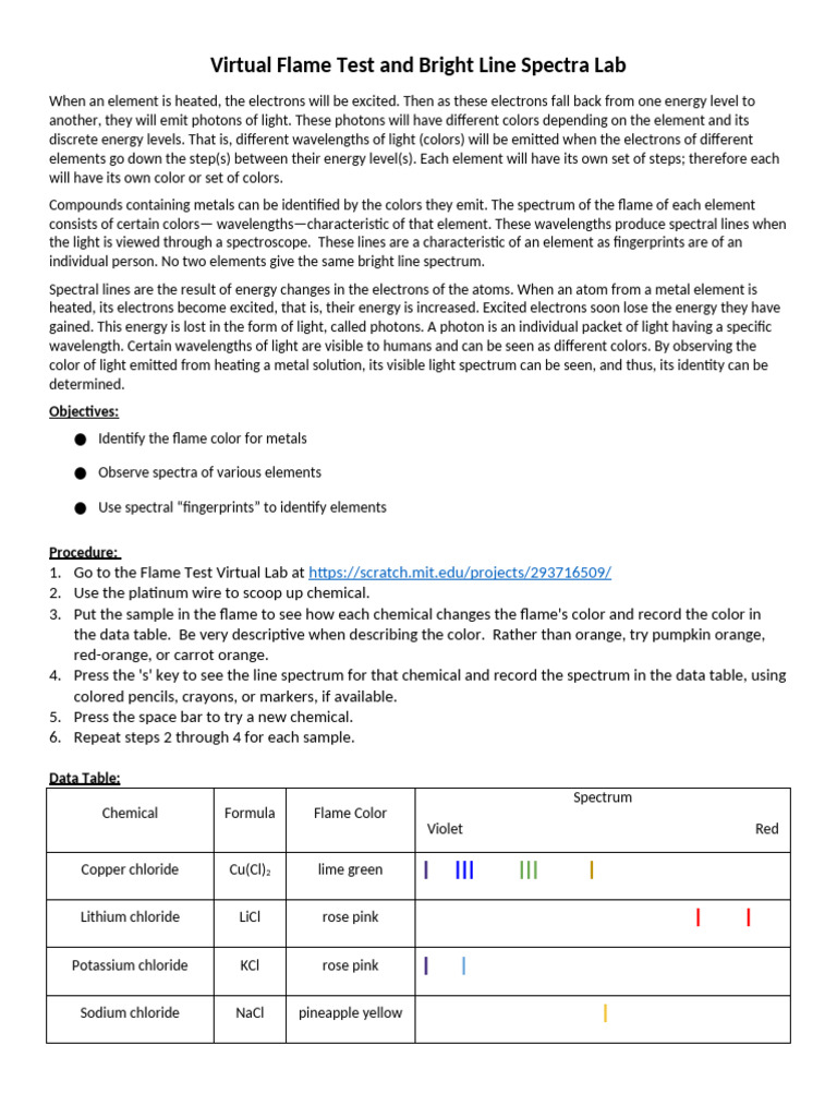 Virtual Flame Test and Spect Lab | PDF