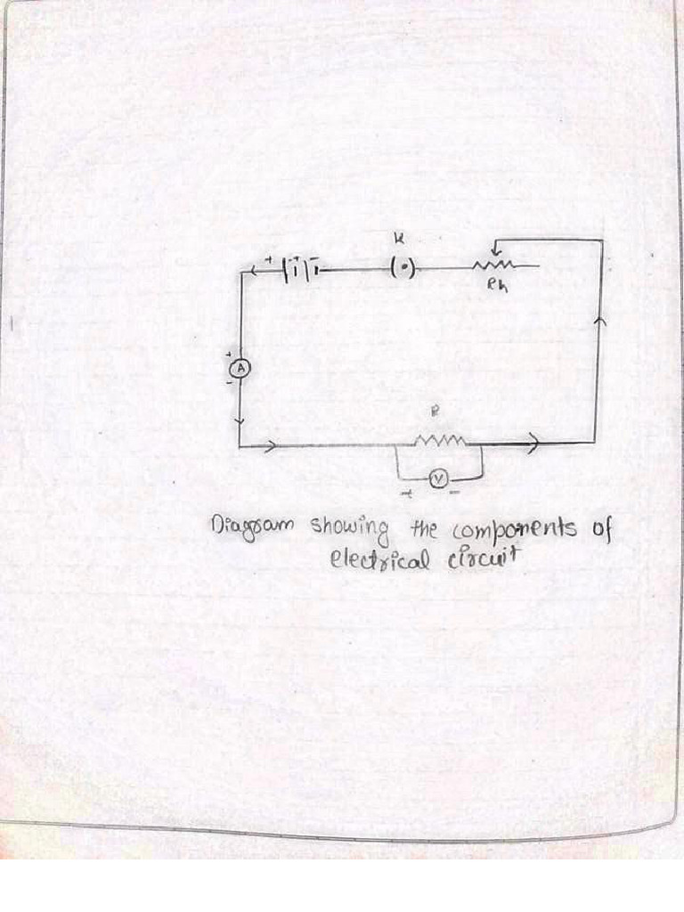 physics activity file | PDF