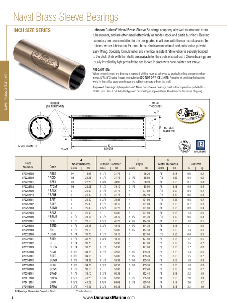 Cut Less Bearing Ms | PDF