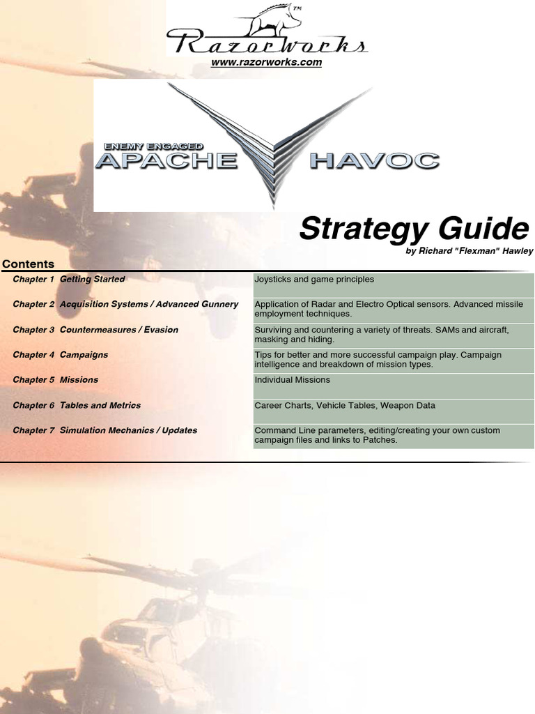 Apache Vs Havoc | PDF | Radar | Computers