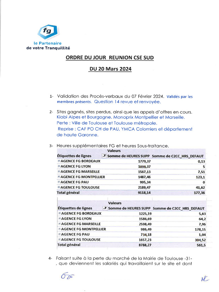 PV CSE SUD Du 20 Mars 2024 | PDF