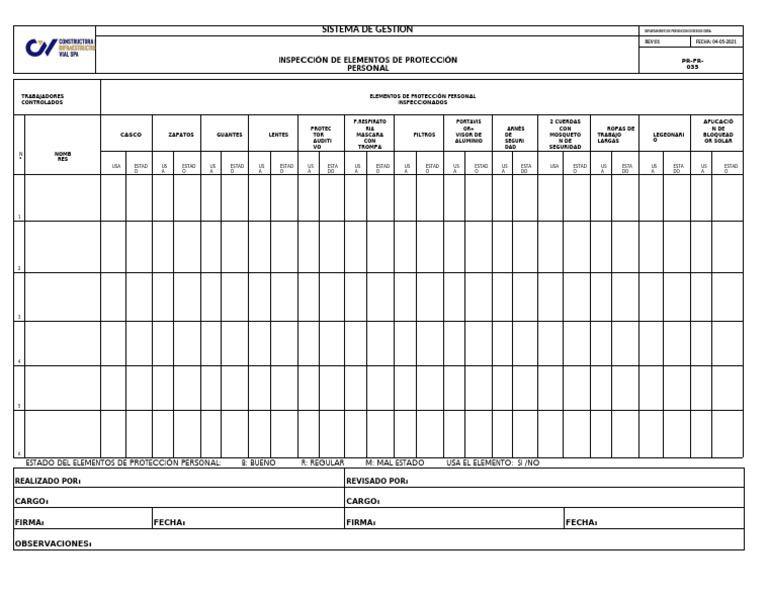 Copia de CHECK LIST DE EPP | PDF Copia de CHECK LIST DE EPP | PDF