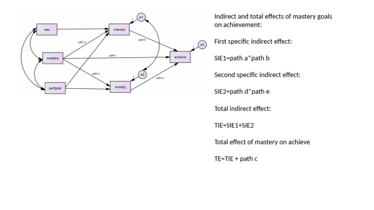 Lavaan Path Analysis Specifying Indirect and Total Effects | PDF