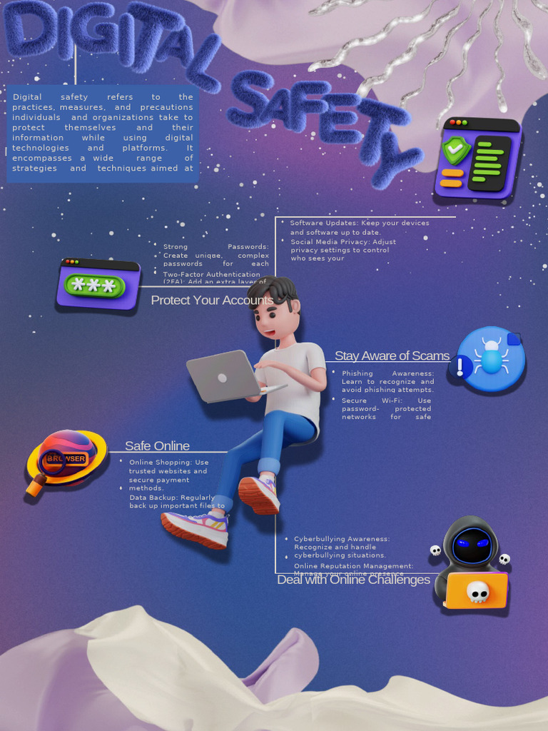 Digital Safety Rules Infographic by Group 4 | PDF
