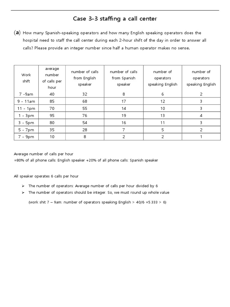Case 3.3 Staffing A Call Center PDF | PDF | Linear Programming ...