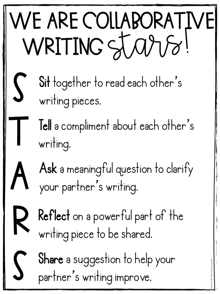 Sit Writing Pieces. Tell Writing. Ask A Meaningful Question To Clarify ...