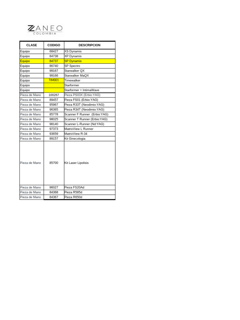 Lista de Precios Zaneo Colombia 2020 | PDF