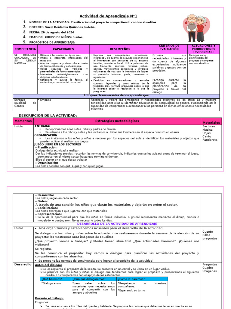 Actividad de Aprendizaje N Prsentacion | PDF
