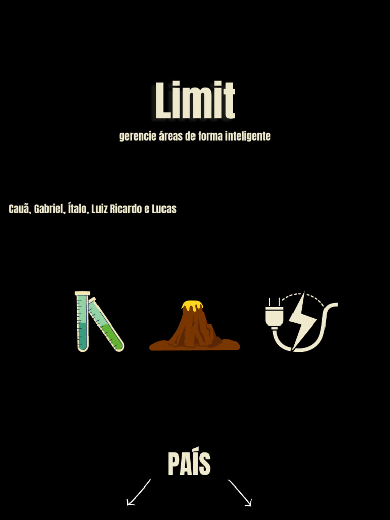 Limit Pdf Pdf