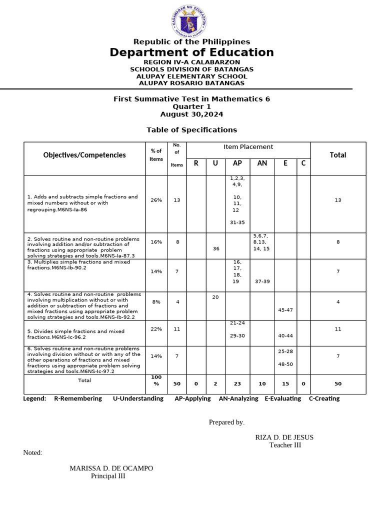 Mathematics 6 - ST1 - Q1 | PDF