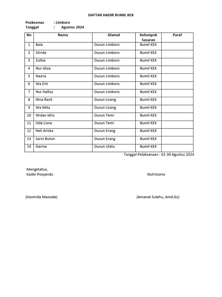 Daftar Hadir Bumil Kek | PDF