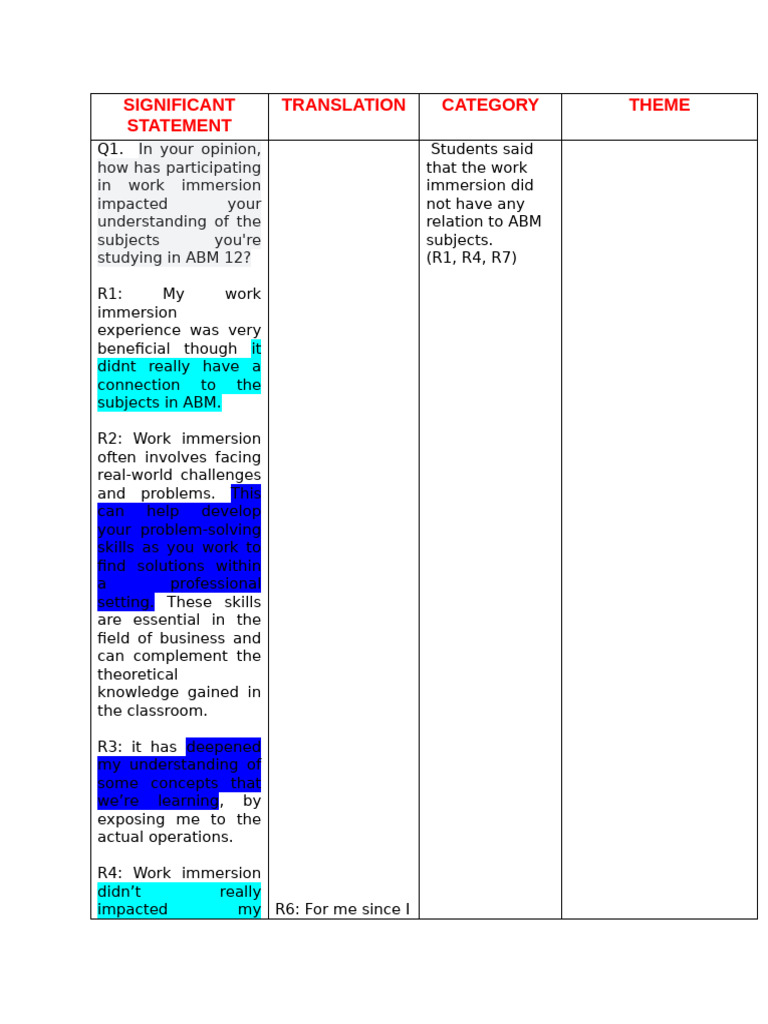 Gr6 CODING | PDF