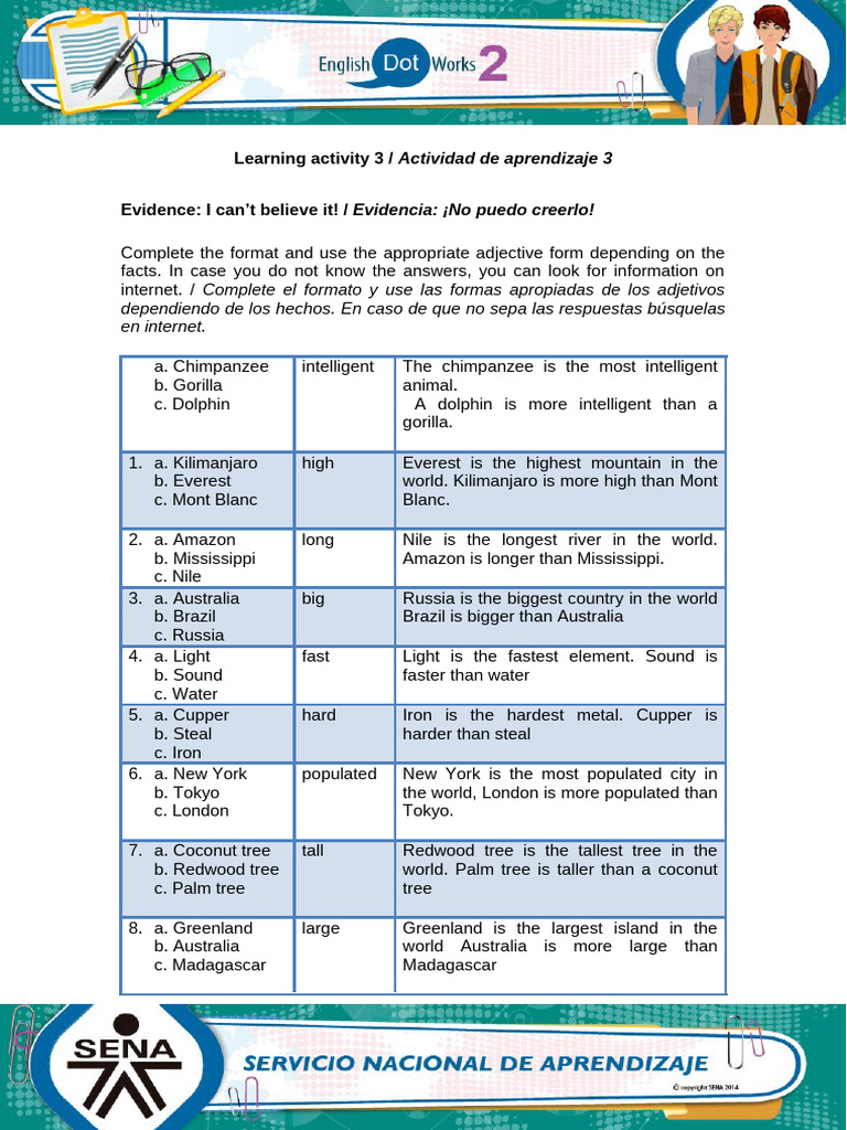 Learning Activity 3 Actividad de Aprendi | PDF