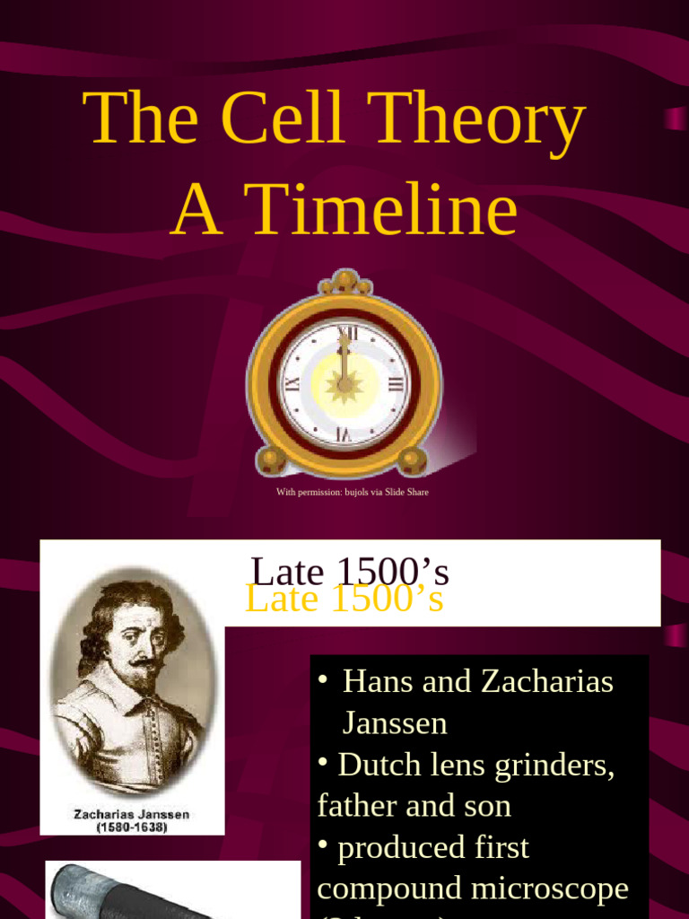 The Cell Theory A Timeline: With Permission: Bujols Via Slide Share | PDF