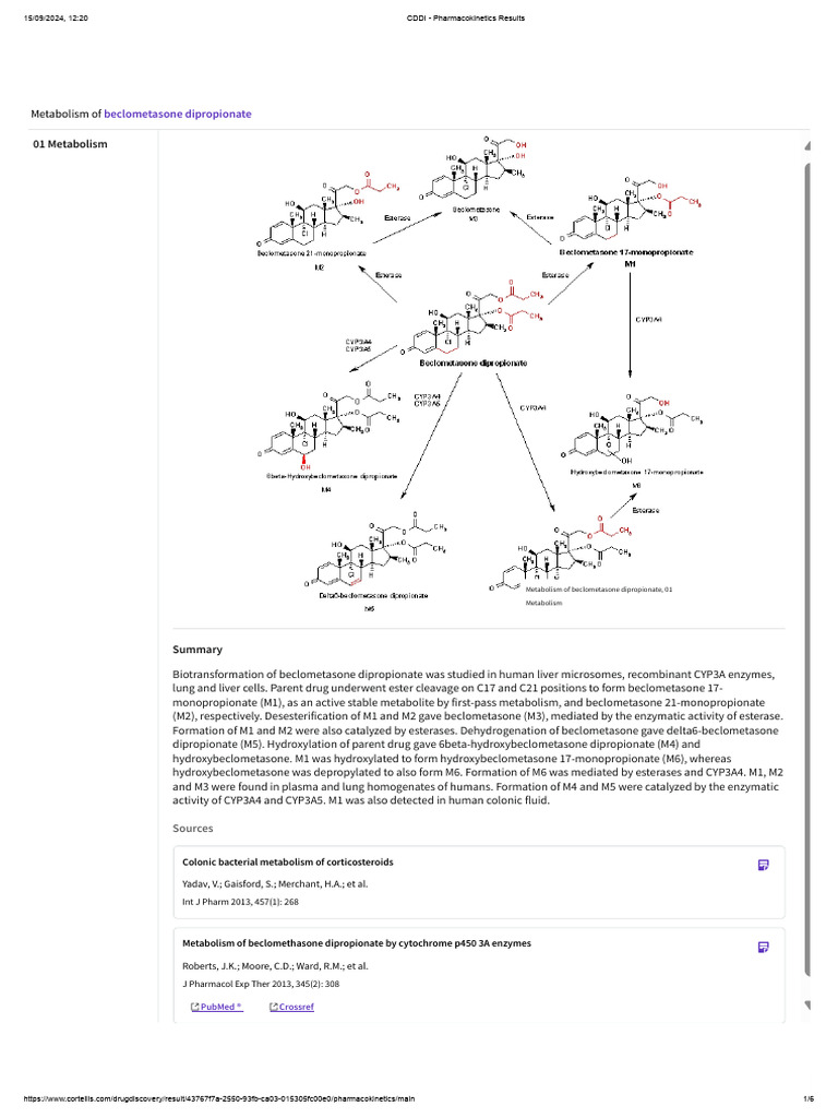 Beclometasona Metab | PDF