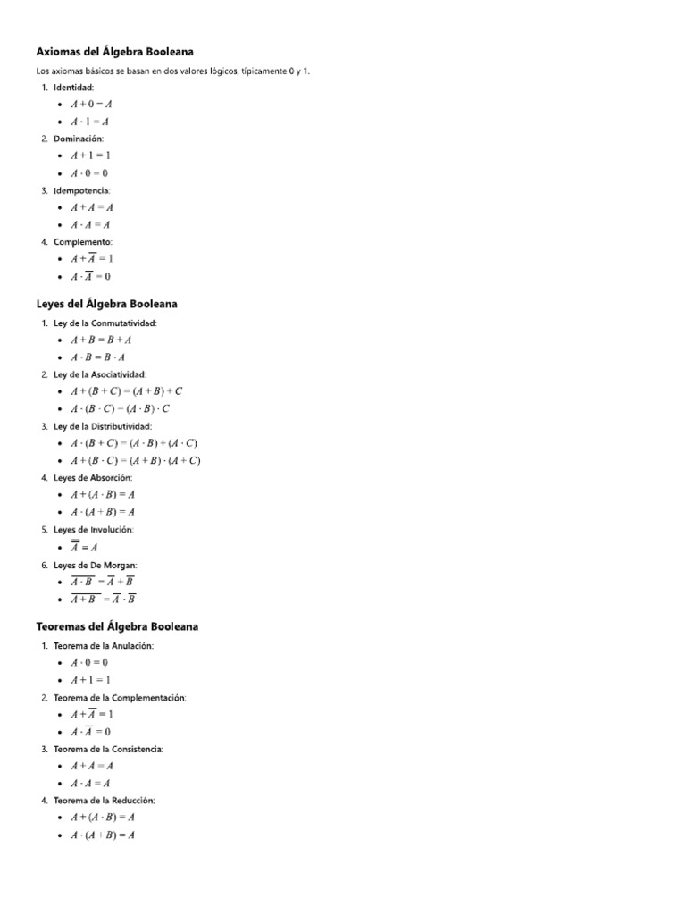 Teoremas, Axiomas y Leyes Del Álgebra Booleana | PDF