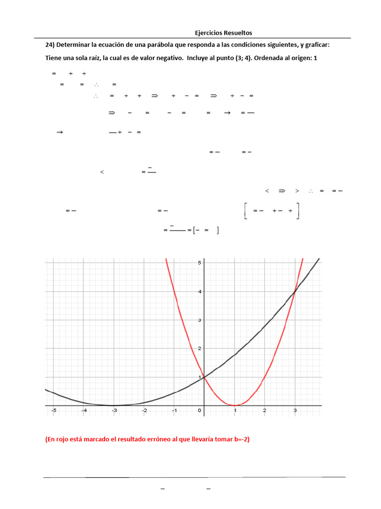 IC21 TP3 Ejercicios 24 a 28 | PDF