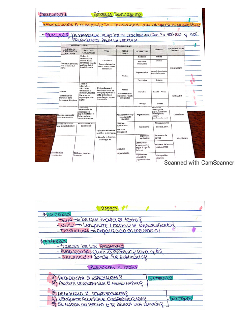 FICHAS TEORÍA SEMI | PDF