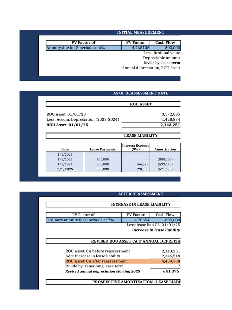Ia2 9a STRP 1 7 | PDF